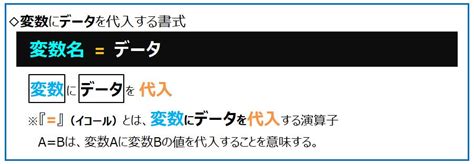 rangeの行番号と列番号を変数で指定 Python xlwingsガイド