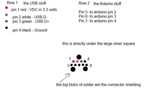 Xbox Rf Module Controlled With An Arduino