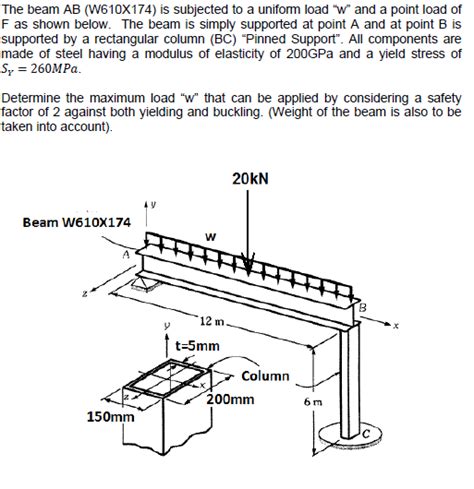 Solved The Beam Ab W610x174 Is Subjected To A Uniform Load