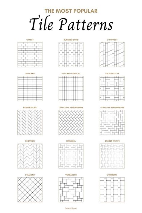 The Most Popular Tile Patterns Tile Layout Patterns Tile Layout