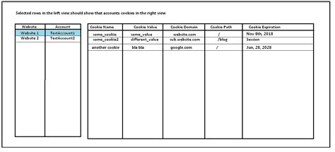 Pyqt Qt Multiple Views And Same Model With Selected Row Stack Overflow