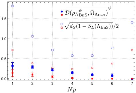 a subsystems scenarios on the left panel it is shown the usual link