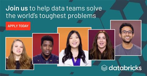 Sandeep Mishra ☁ On Linkedin Salesforce Cpq Architect Databricks