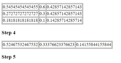 Source Code Perhitungan Ahp Dengan Php