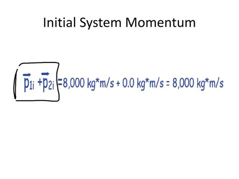 Ppt Understanding Collision Types And Conservation Of Momentum Powerpoint Presentation Id