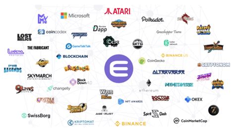 cis token fundamentals analysis efinity token 17 06 2021