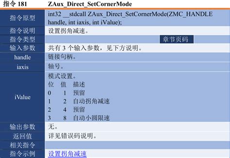 运动控制卡应用开发教程之linuxlinuxcnc运动控制卡开发 Csdn博客