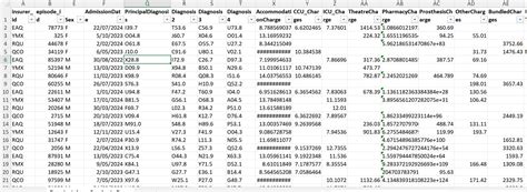 Snowflake Query Using In Percentiledisc Stack Overflow