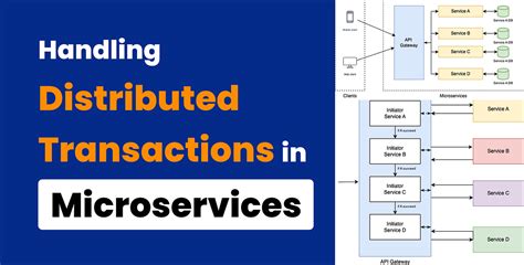 Handling Distributed Transactions In Microservices By Vishath Amarasinghe Medium