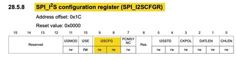 Working With STM And I S Part Configuration And Sending Data EmbeddedExpertIO