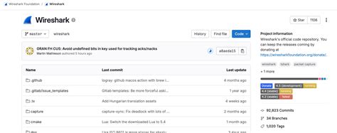 Top 10 Free Penetration Testing Tools Socradar® Cyber Intelligence Inc