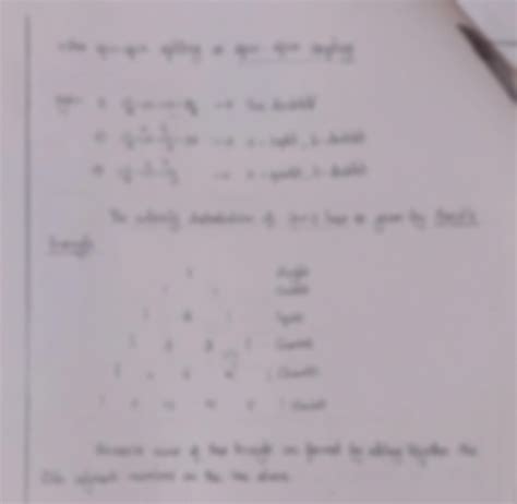 SOLUTION Spin Spin Coupling For Nmr Spectrum Studypool