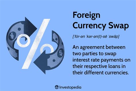 Foreign Currency Fx Swap Definition How It Works And Types Foreign Currency Term Loan Find The