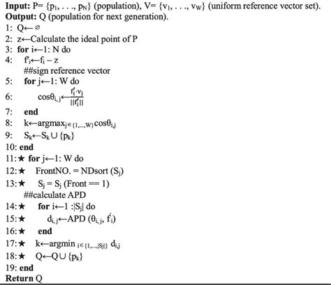 cls rvea environmentalselection download scientific diagram