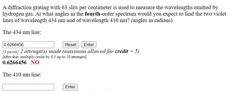 Solved A Diffraction Grating With 63 Slits Per Centimeter Is