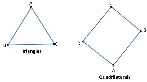 What Is Practical Geometry With Examples Class 6 Teachoo