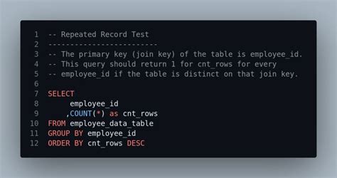 David Freitag On Linkedin Dataengineering Sql