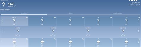 Widgetweathercard Does Not Show Icons Ui Widgets Openhab Community