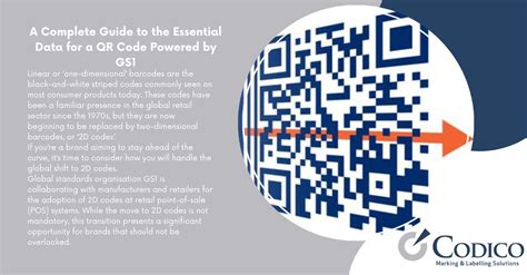 Codico Distributors On Linkedin Batchcoding Batchmarking Qrcode
