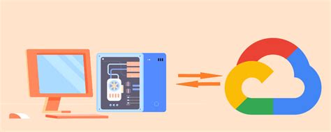 Ultimate Guide Google Cloud Backup And Restore