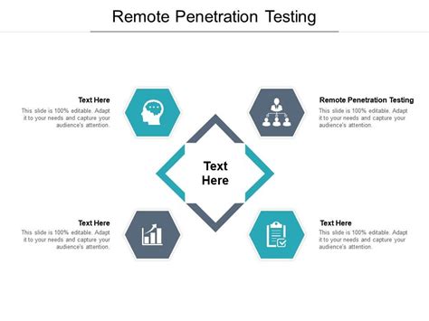 remote penetration testing ppt powerpoint presentation model examples