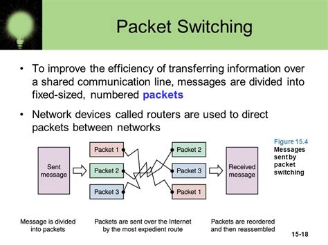 Chapter 15 Networks Ppt Download