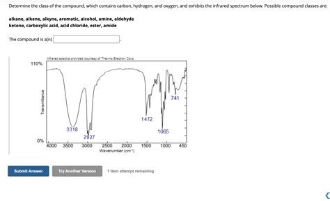 Solved Identify The Different Functional Groups In The Chegg Com