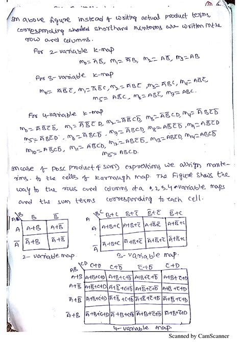 SOLUTION Karnaugh Map Method Studypool