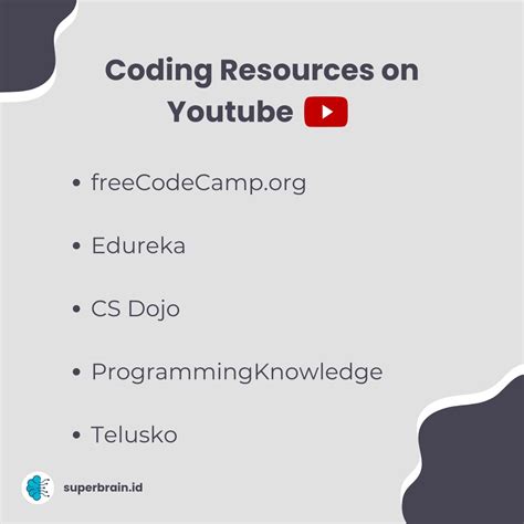 Adhiguna Sabril On Linkedin Here Is A List Of Coding Resources On