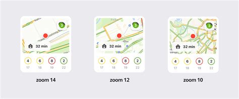 Alex Dyakov Traffic Widget