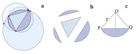 Schematic Diagram Of Size Calculation Of Overlap Area Among Rings A Download Scientific