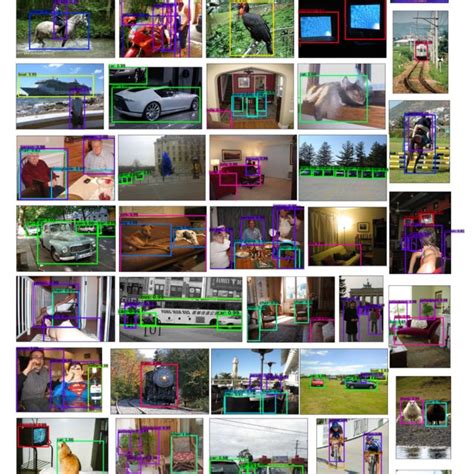 more examples of object detection results on the pascal voc 2007 test