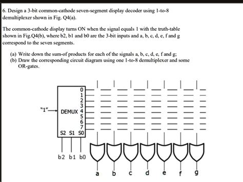 Solved 6 Design A 3 Bit Common Cathode Seven Segment Display Decoder Using A 1 To 8