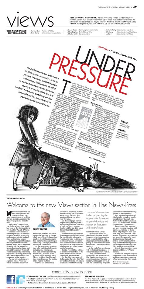 Custom Newspaper Front Page