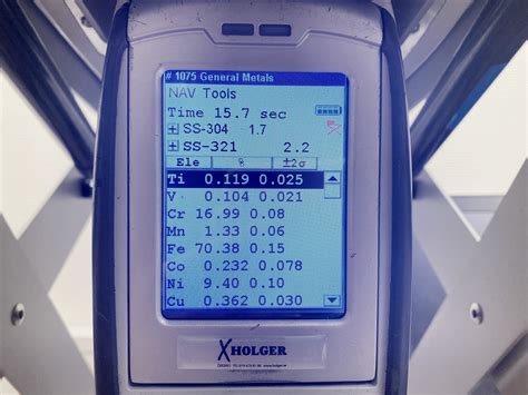 Xrf Analysis Materiex