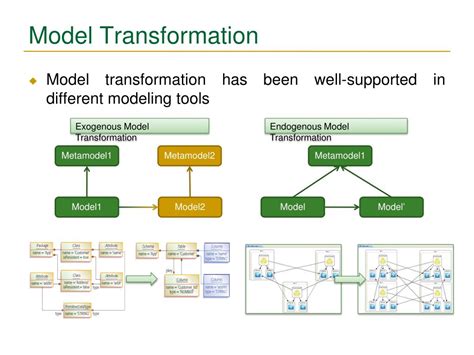 Ppt A Wysisyg Approach For Configuring Model Layout Using Model