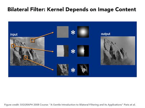 Cs184284a Lecture Slides