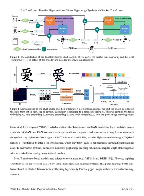 Fonttransformer Few Shot High Resolution Chinese Glyph Image Synthesis