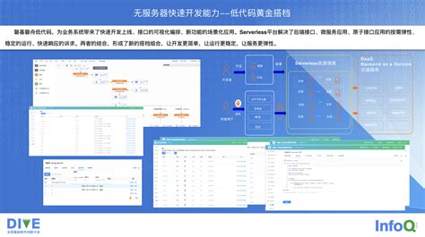 中国移动磐⾈devops平台实践 开源 infoq精选文章