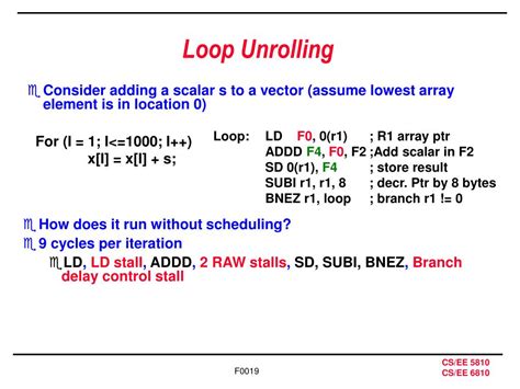 Ppt Optimizing Code Performance Transformations And Techniques