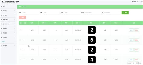 基于微信小程序的个人日程安排微信小程序微信小程序 日程表 Csdn博客