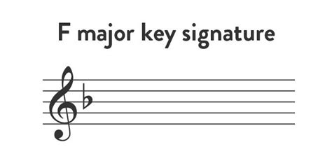 F Major Scale Piano Notes Chords Songs And Relative Minor