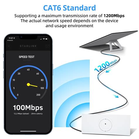 Starlink Gen 3 V4 61m 200ft Ethernet Cable Starlink Harga Rp 1 899 000 Plaza It