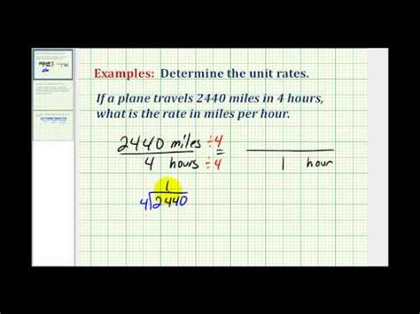 Example Determine Unit Rate MPH Video Measurement CK Foundation