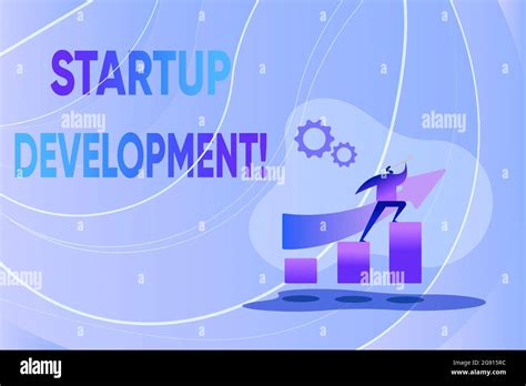 Text Showing Inspiration Startup Development Conceptual Photo Efficiently Develop And Validate