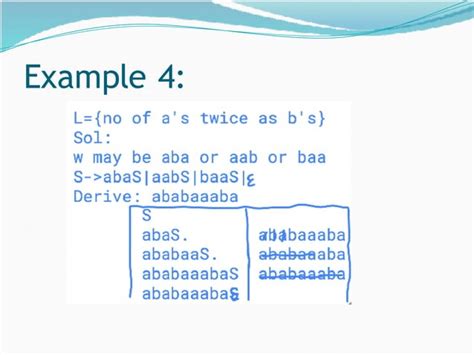 Formal Languages And Automata Theory Unit PDF