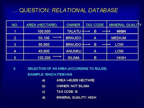 WHAT IS GIS GIS SOME DEFINITIONS GIS May