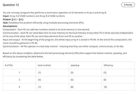 Solved Question 12 5 Points You Are Running A Program That
