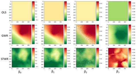 Ijgi Free Full Text Land Cover Impacts On Surface Temperatures