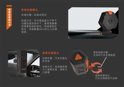 出租车场景下 出行健康安全监测产品设计 毕设展 矮凳网